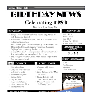 1989 Birthday News Poster | the Year You Were Born PRINTABLE | Birthday ...