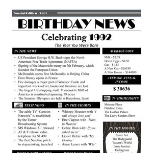 1992 Birthday News Poster | the Year You Were Born PRINTABLE | Birthday ...