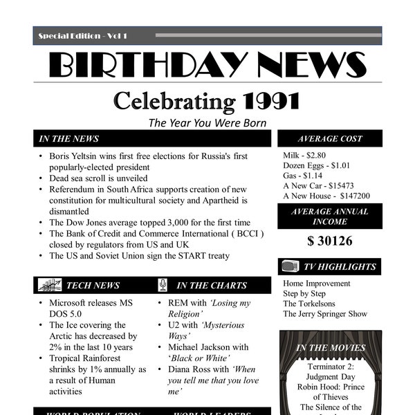 1991 Birthday Poster - Etsy