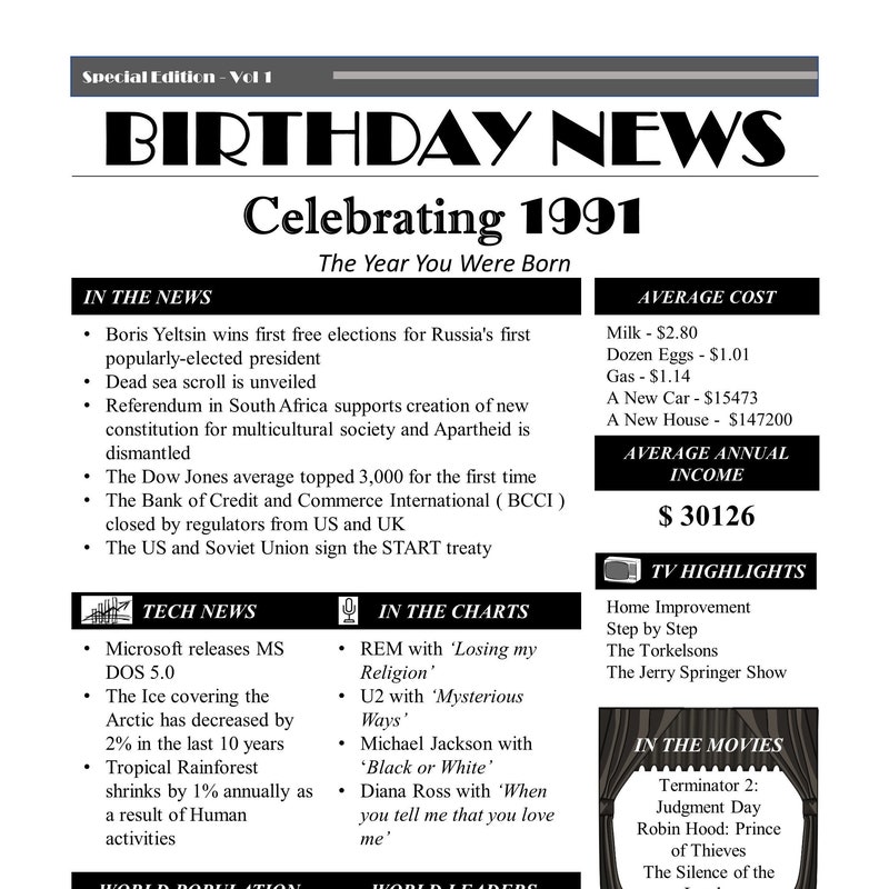 1991 Birthday Poster - Etsy