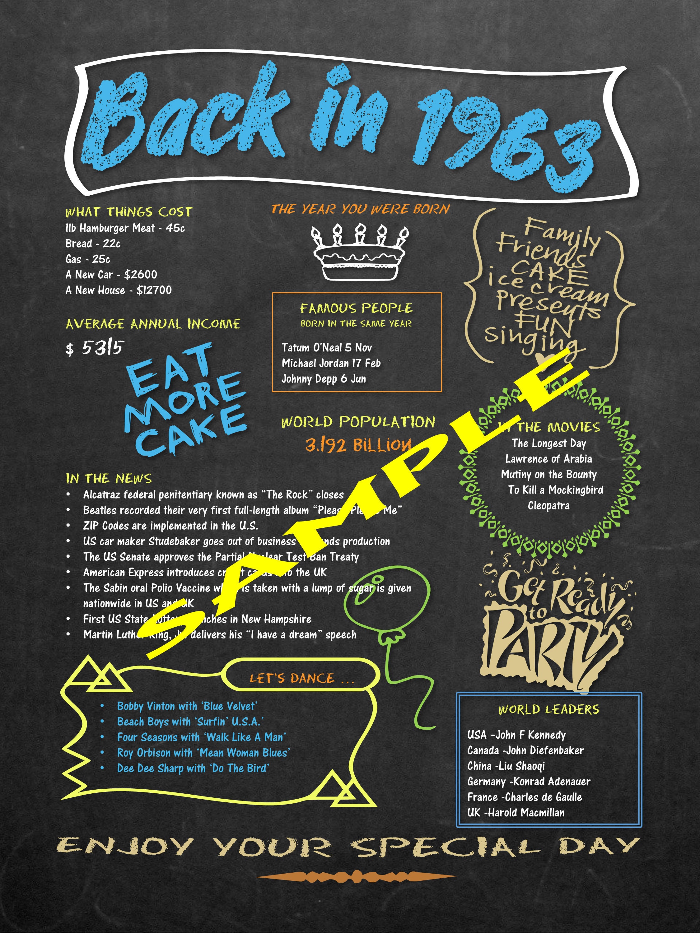 Digital 'back in 1963' Printable Chalkboard Poster Download - Vintage ...