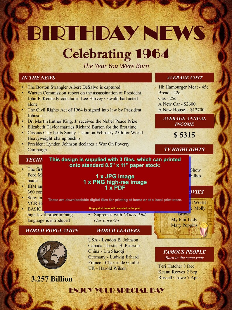 1964 Birthday Yellowed Newspaper Poster | Birthday Party Decoration ...