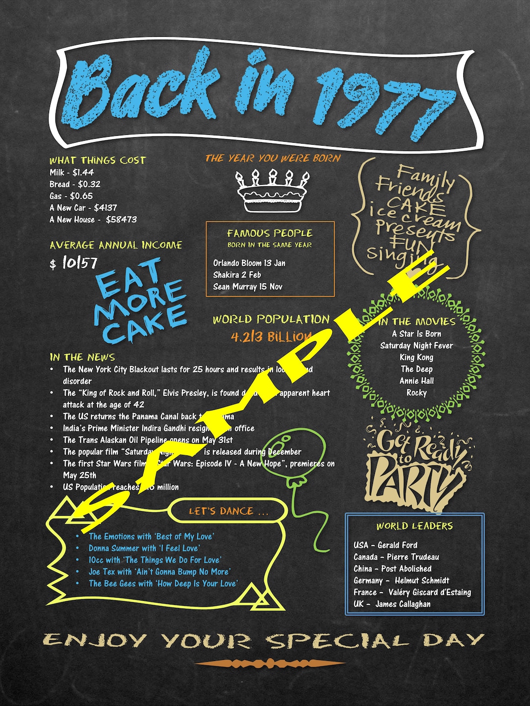 Celebrate 'back in 1977' Printable Chalkboard Poster Download - Vintage ...