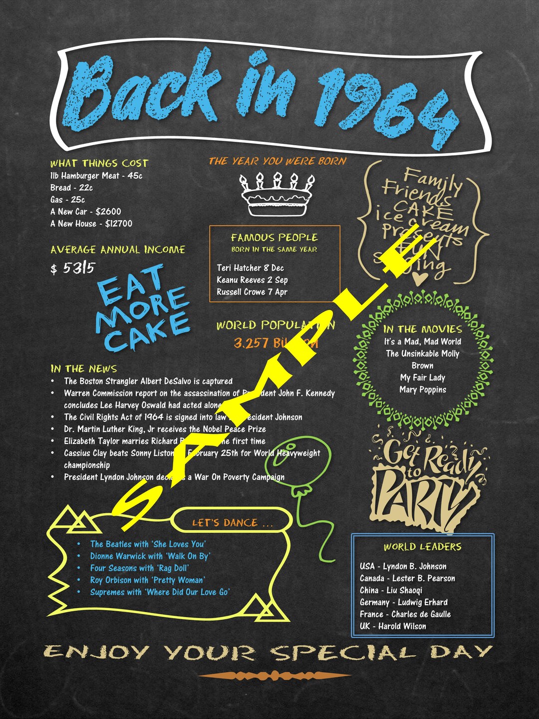 Digital 'back in 1964' Printable Chalkboard Poster Download - Vintage ...
