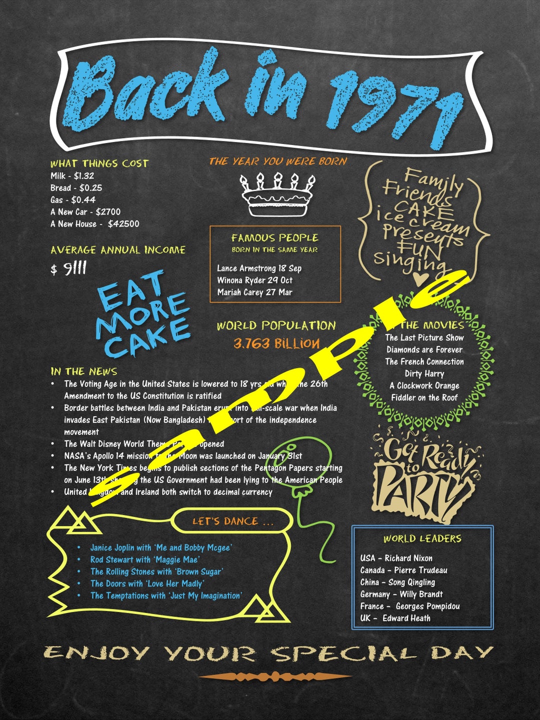 Celebrate 'back in 1971' Printable Chalkboard Poster Download - 'day ...