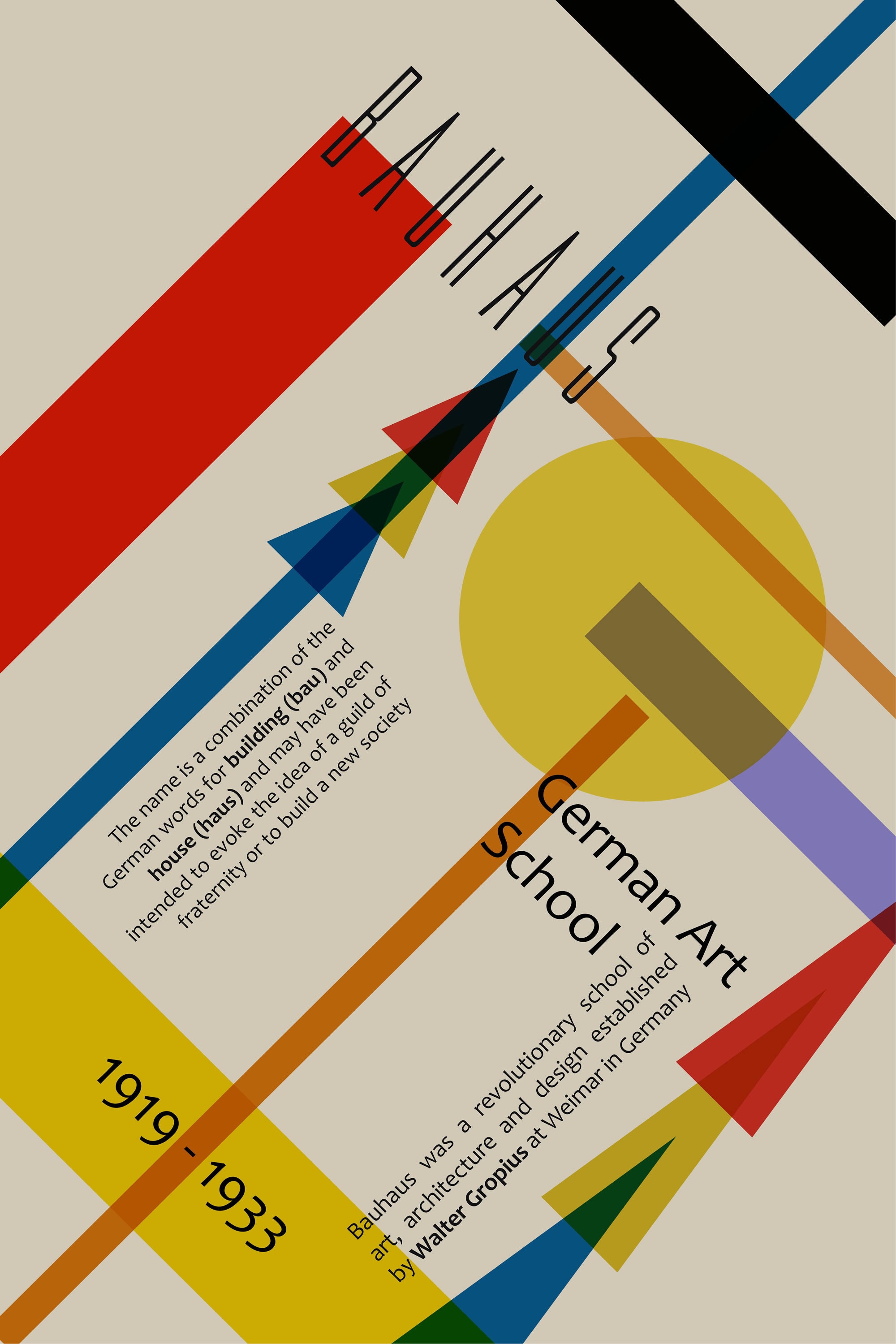 Digital 'back in 2004' Printable Chalkboard BDAY Poster Download ...