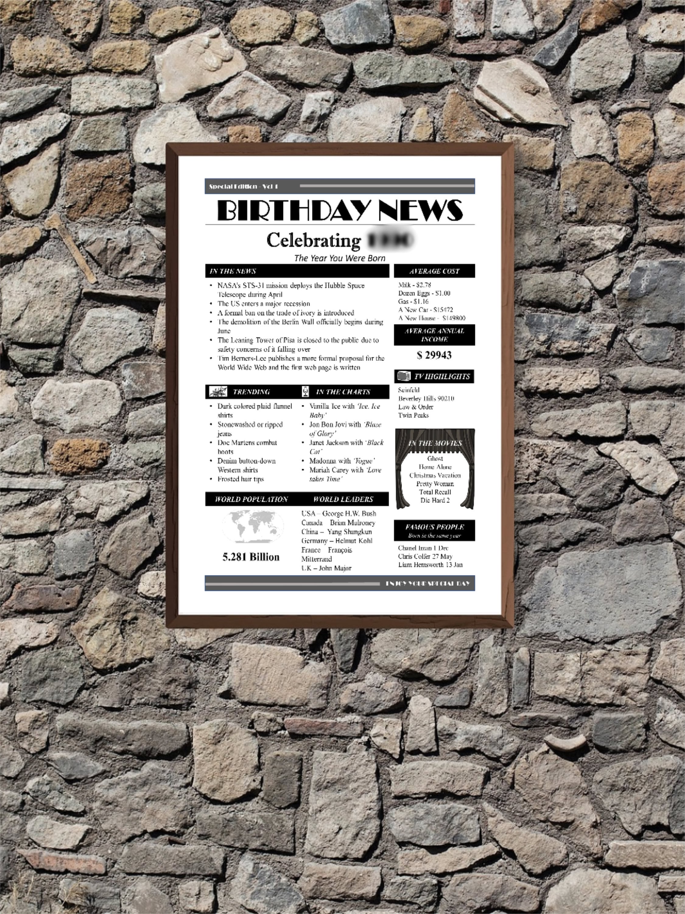 1992 Birthday News Poster | the Year You Were Born PRINTABLE | Birthday ...