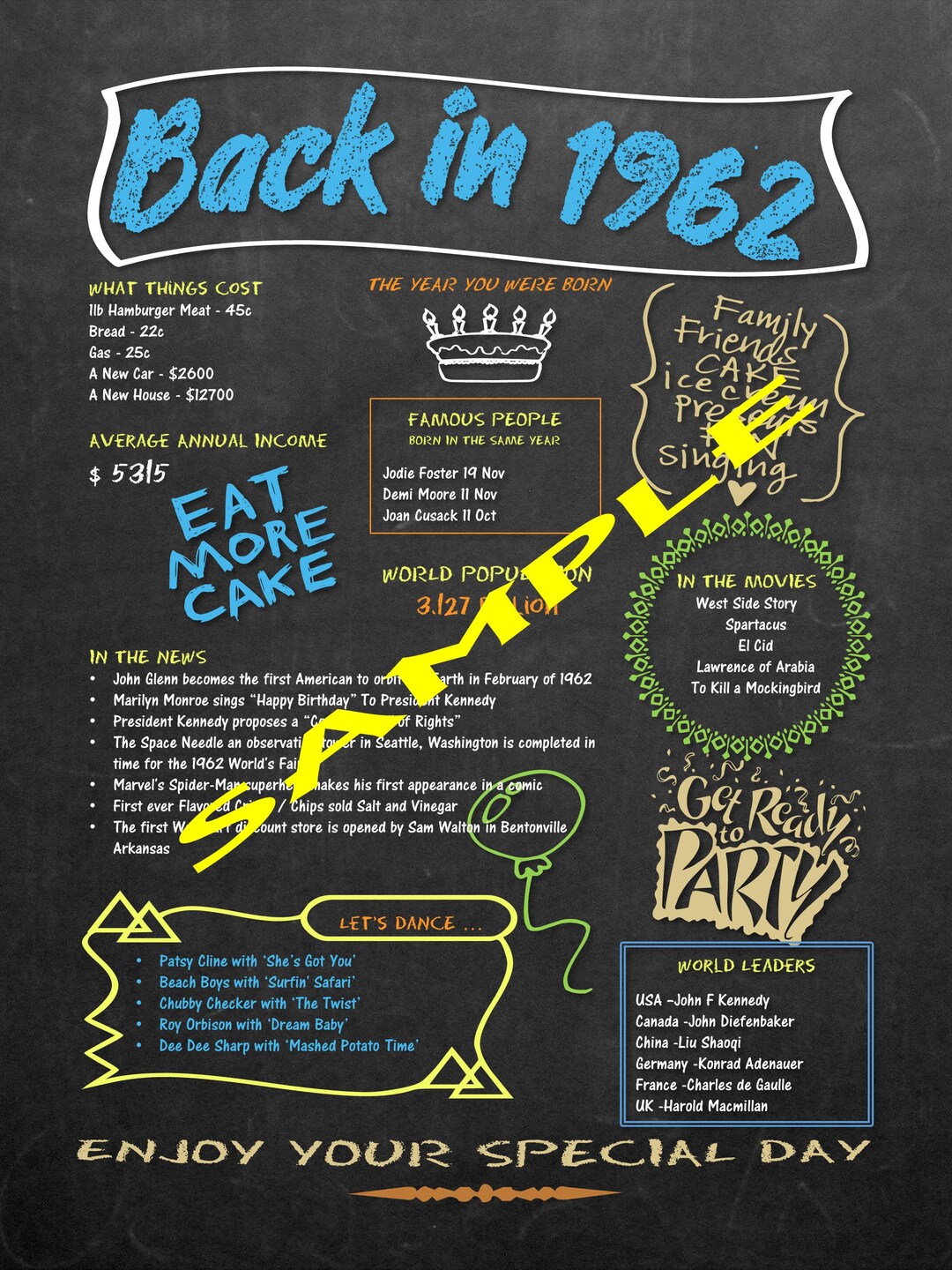 Digital 'back in 1962' Printable Chalkboard Poster Download - Vintage ...