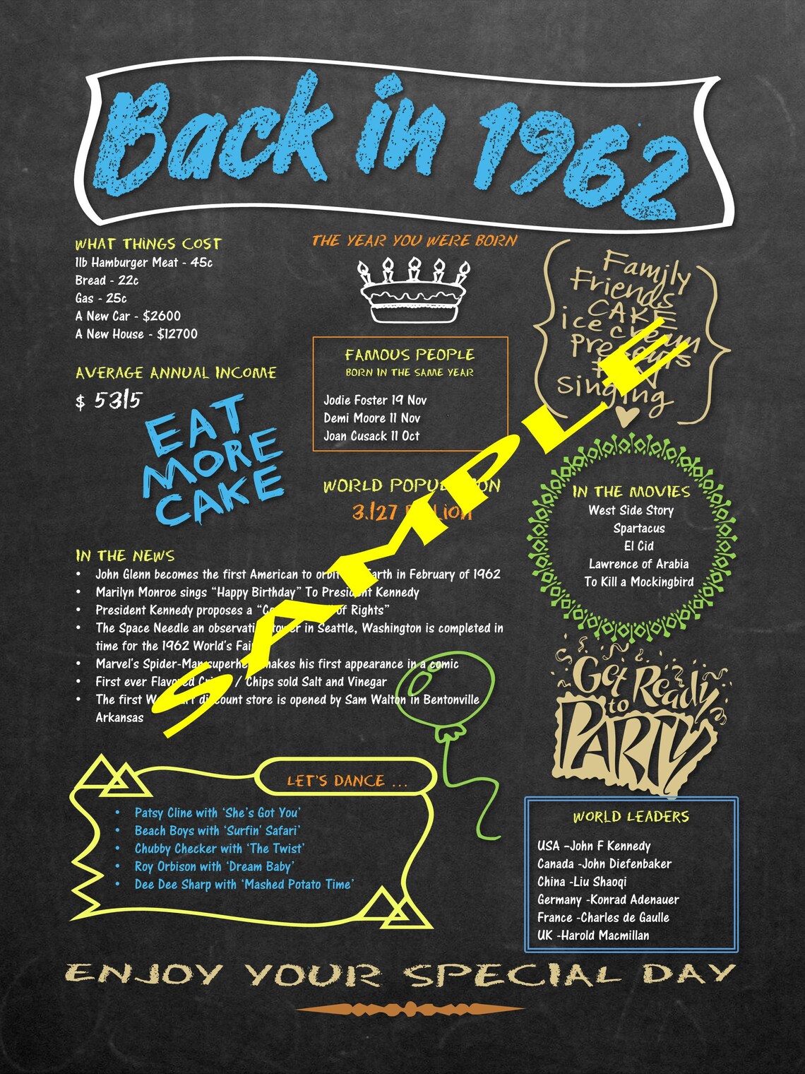 Digital 'back in 1962' Printable Chalkboard Poster Download - Vintage ...