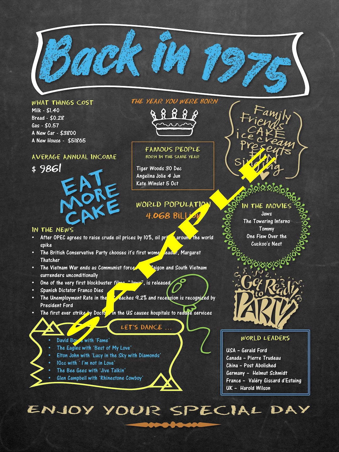 Celebrate 'back in 1975' Printable Chalkboard Poster Download - Vintage ...