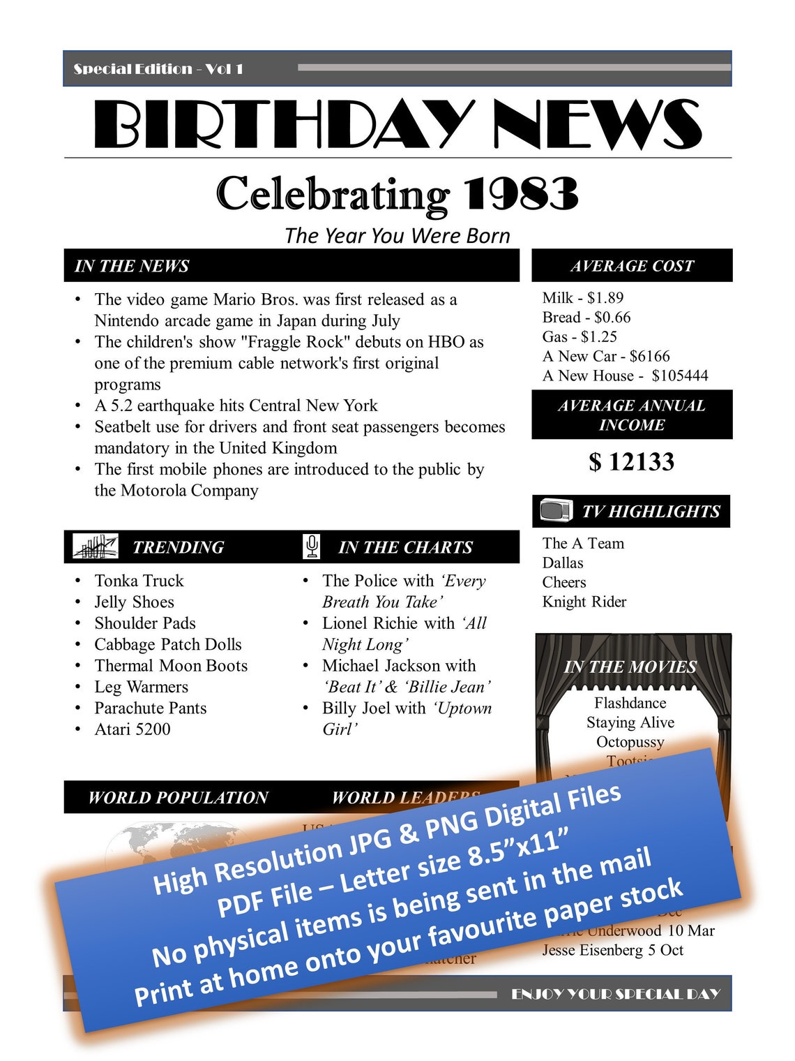 1983 Birthday News Poster 1983 Year You Were Born Printable Birthday ...