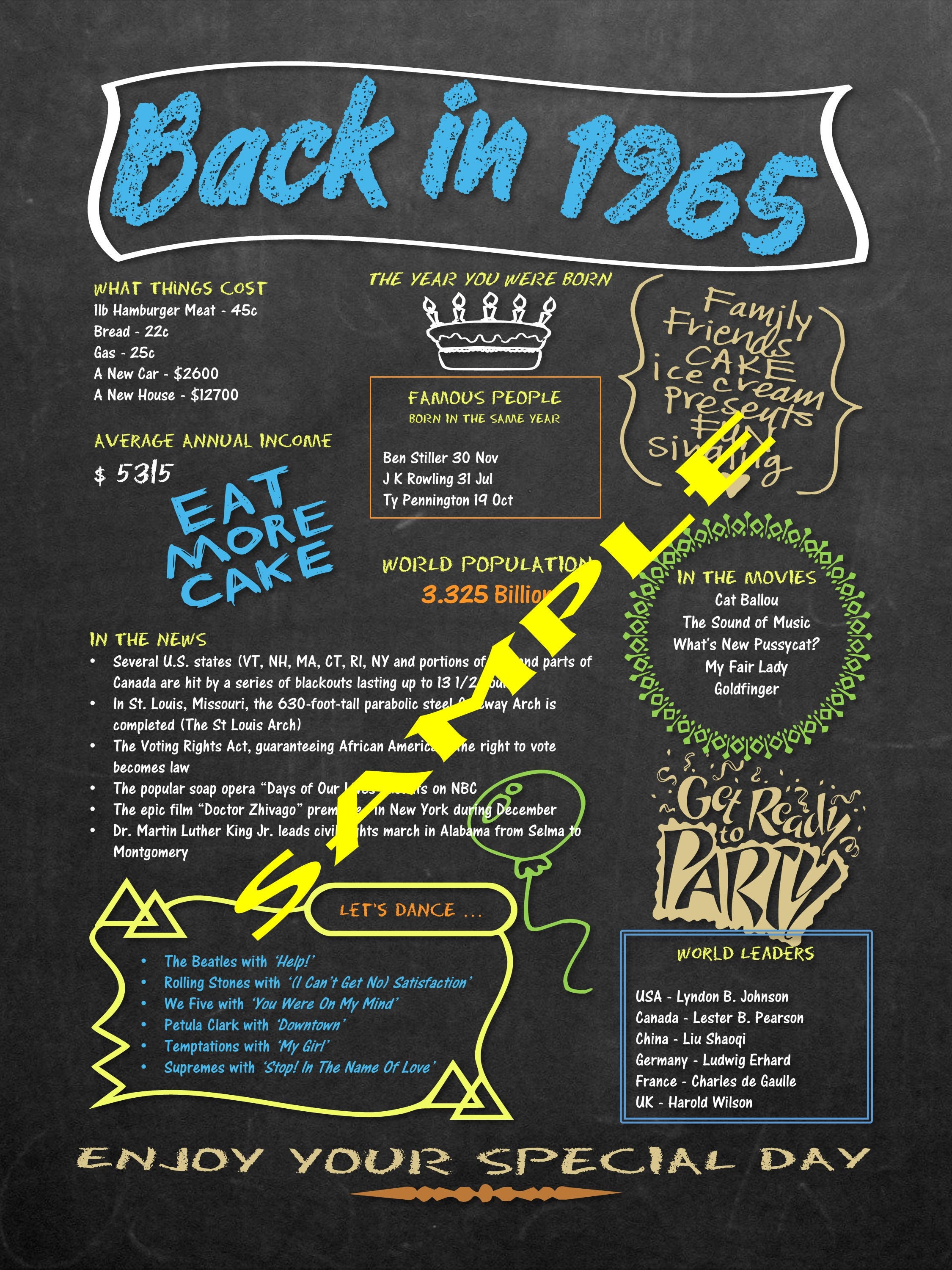 Digital 'back in 1965' Printable Chalkboard Poster Download - Vintage ...