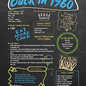 1998 Birthday News | the Year 1998 You Were Born PRINTABLE | Birthday ...
