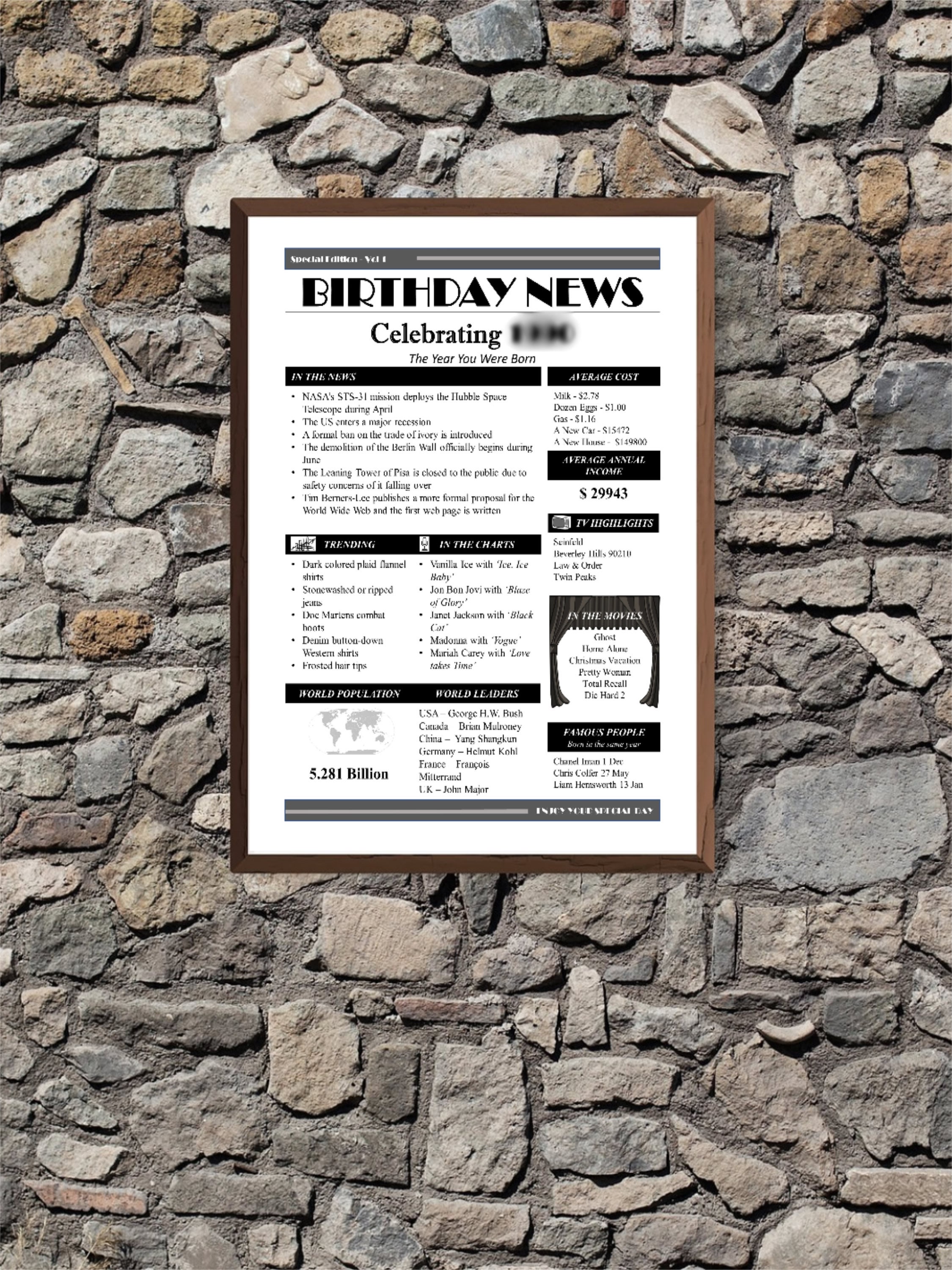 1970 Birthday Old Newspaper Poster | the Year You Were Born PRINTABLE ...