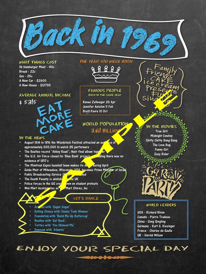Digital 'back in 1969' Printable Chalkboard Poster Download - Vintage ...