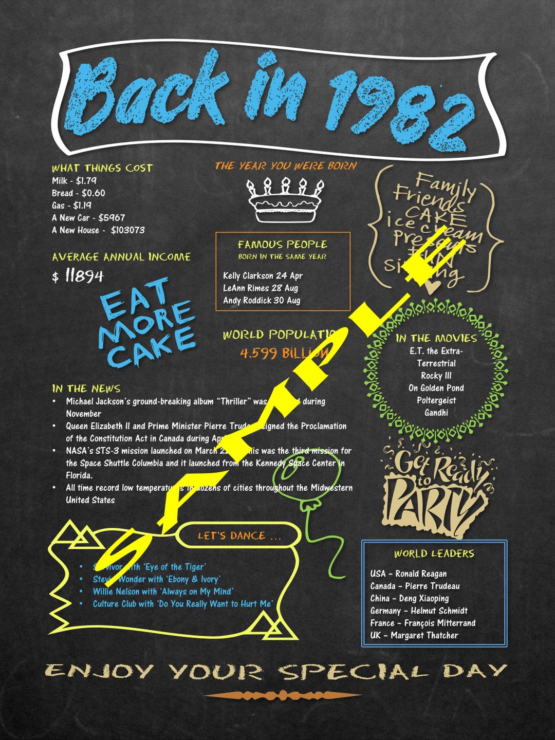 Celebrate 'back in 1982' Printable Chalkboard Poster Download - Vintage ...