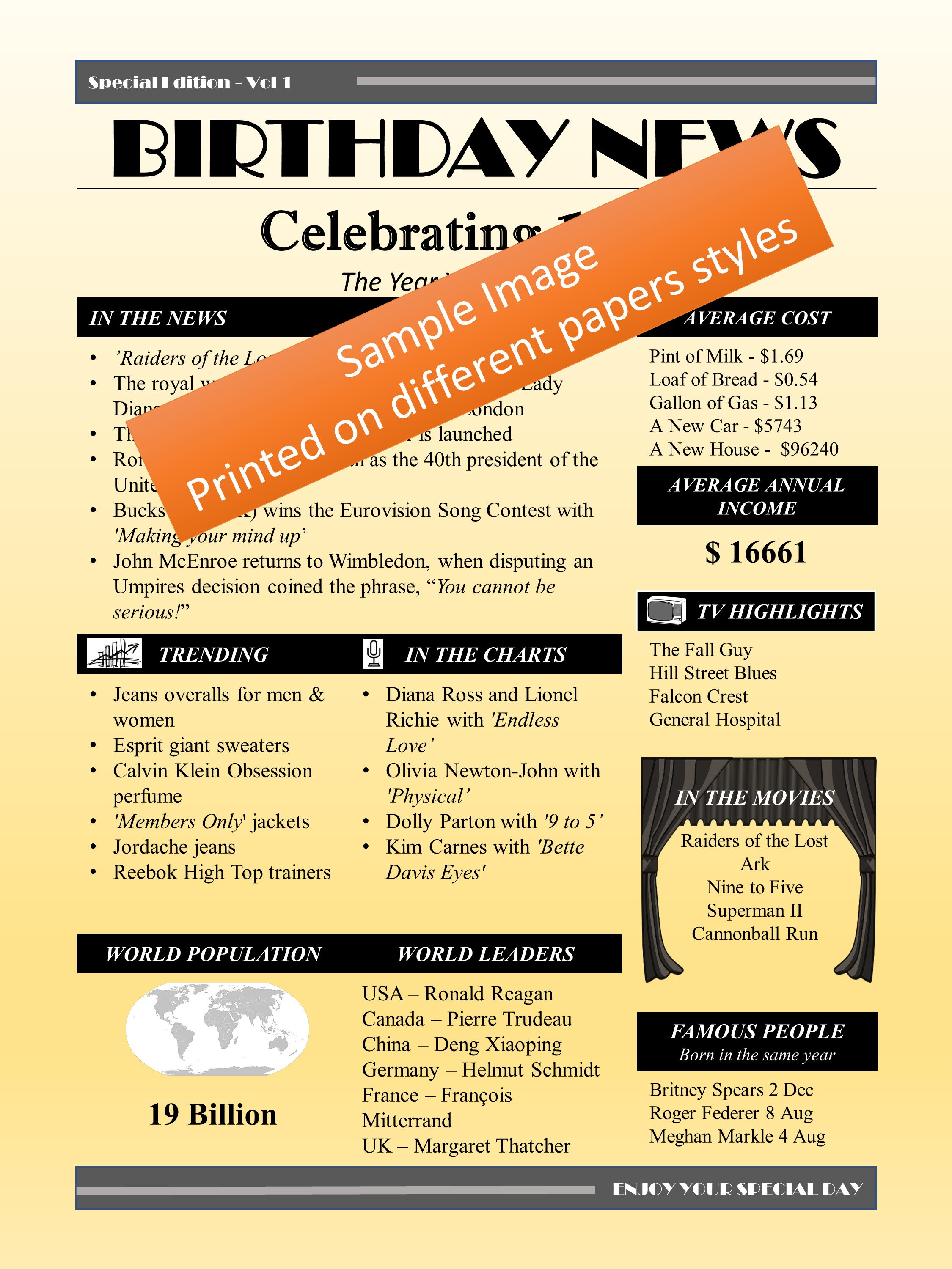 1992 Birthday News Poster | the Year You Were Born PRINTABLE | Birthday ...