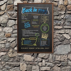 Digital 'back in 1992' Printable Chalkboard Poster - Etsy