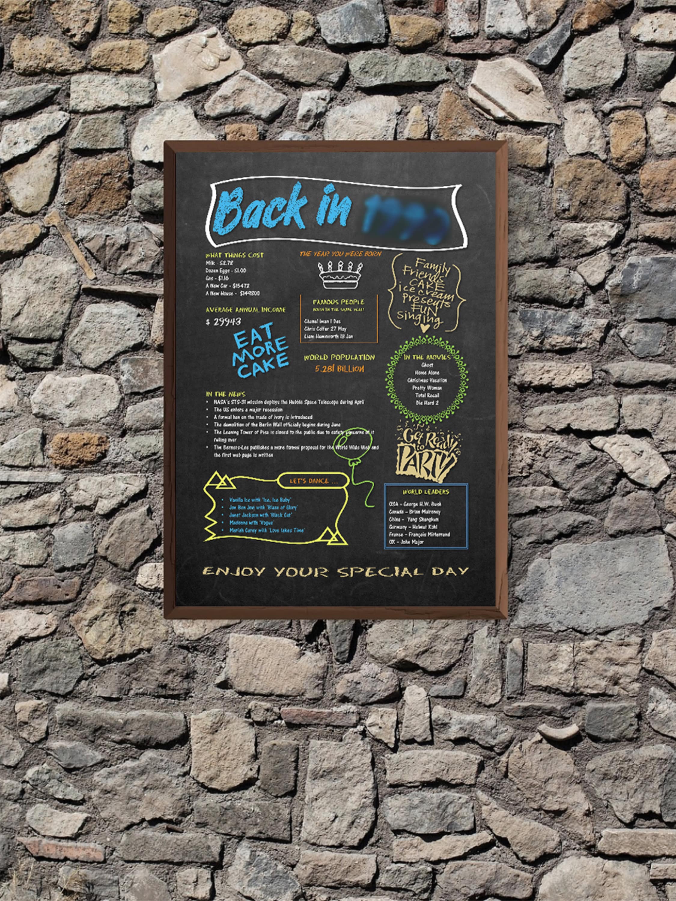 Stylish 'back in 2002' Printable Chalkboard BDAY Poster Download ...