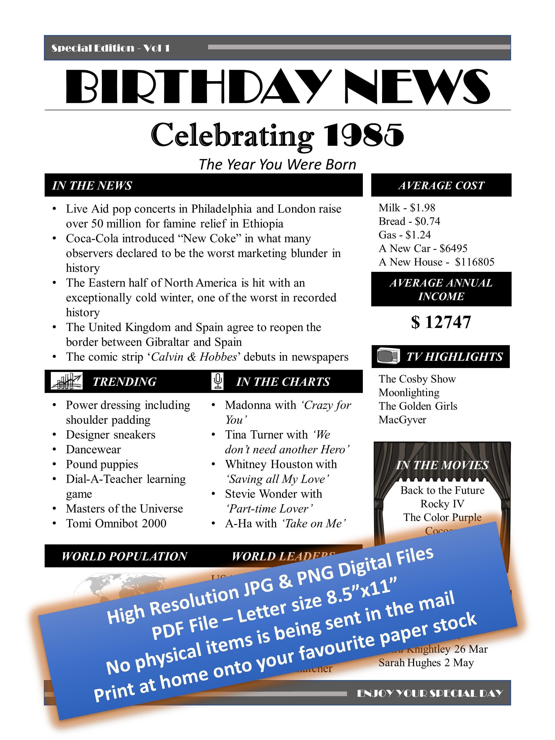 1985 Birthday News Printable Poster | Year You Were Born 1983 | Back in ...