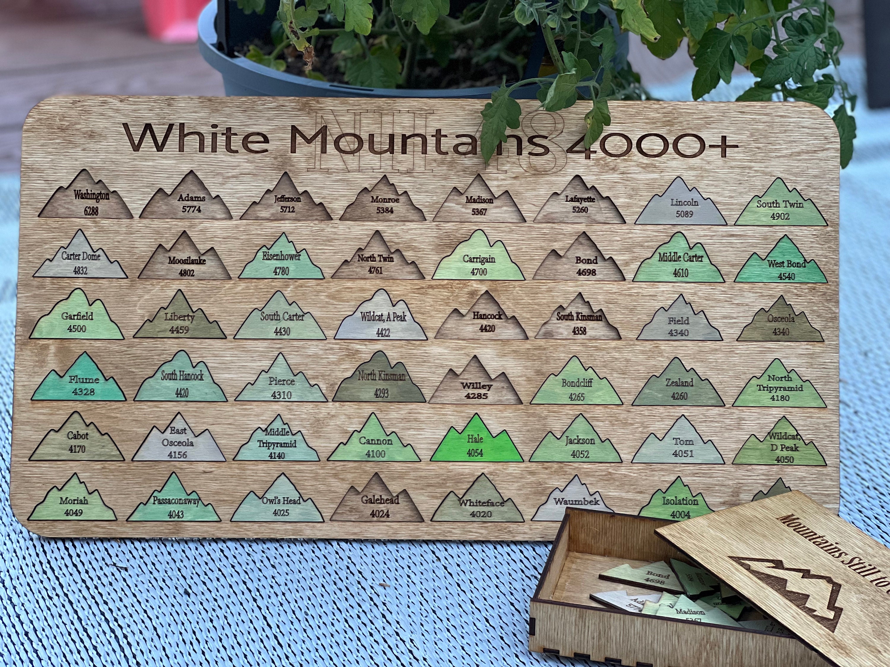 White Mountains Climbing Tracker - Etsy