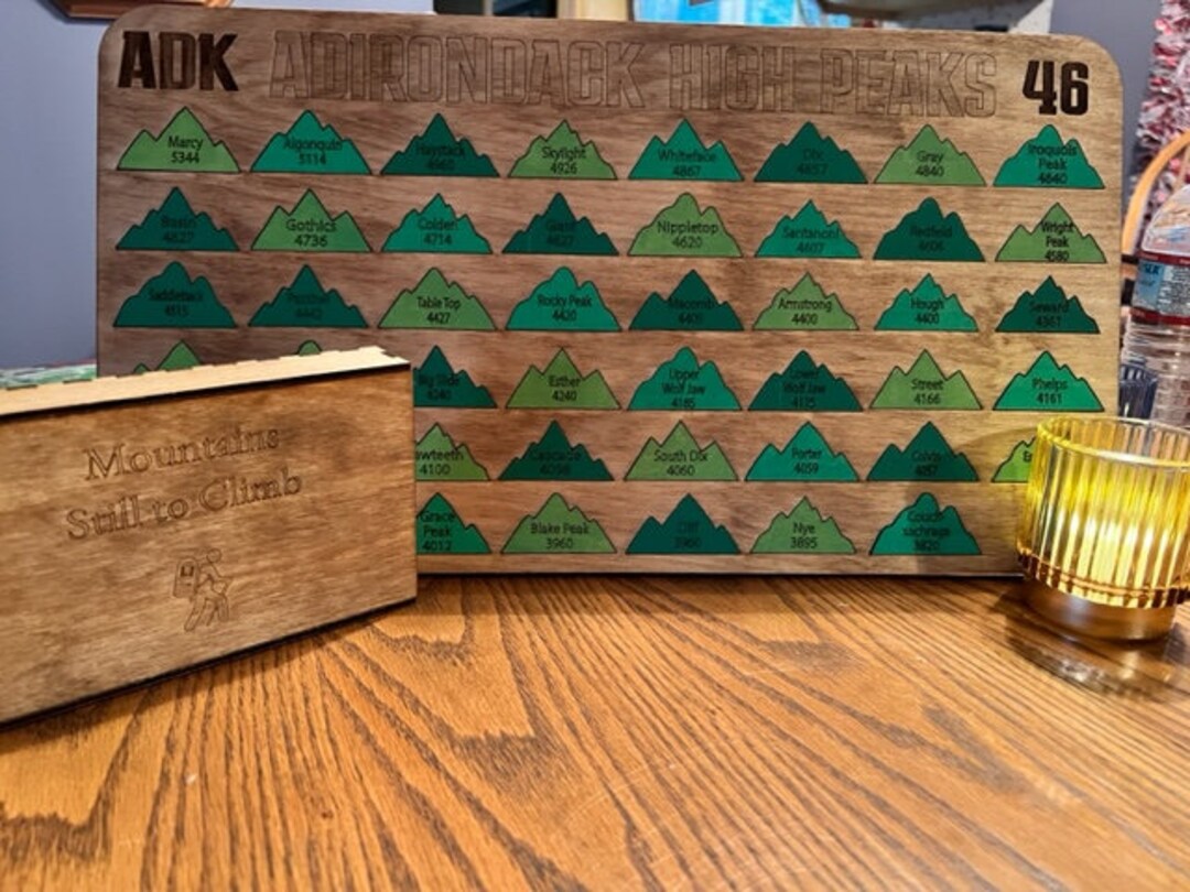 ADK 46 Tracker - Etsy