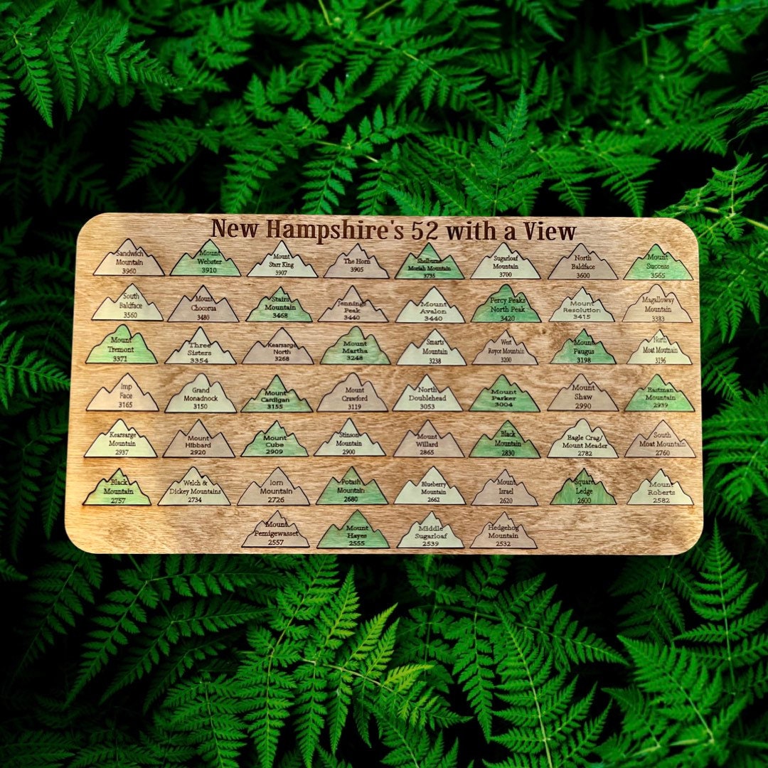 52 With a View NH Mountain Tracker - Etsy