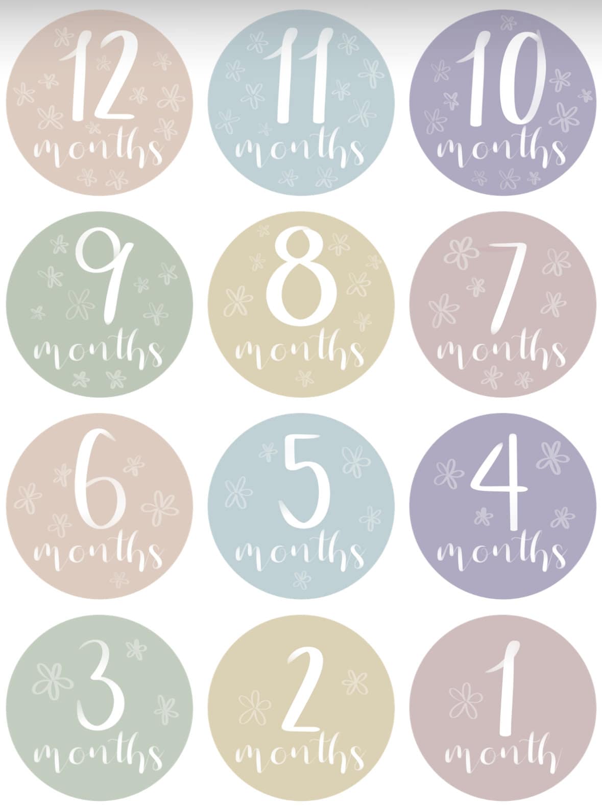 Milestone Stickers for Social Media / Instagram Story Stickers / Social ...