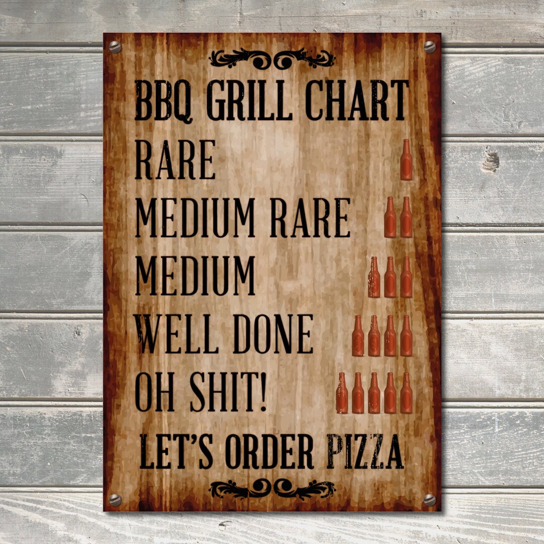 BBQ Grill Chart Sign Funny Sign for Decks and Patios Decor Gift Metal ...