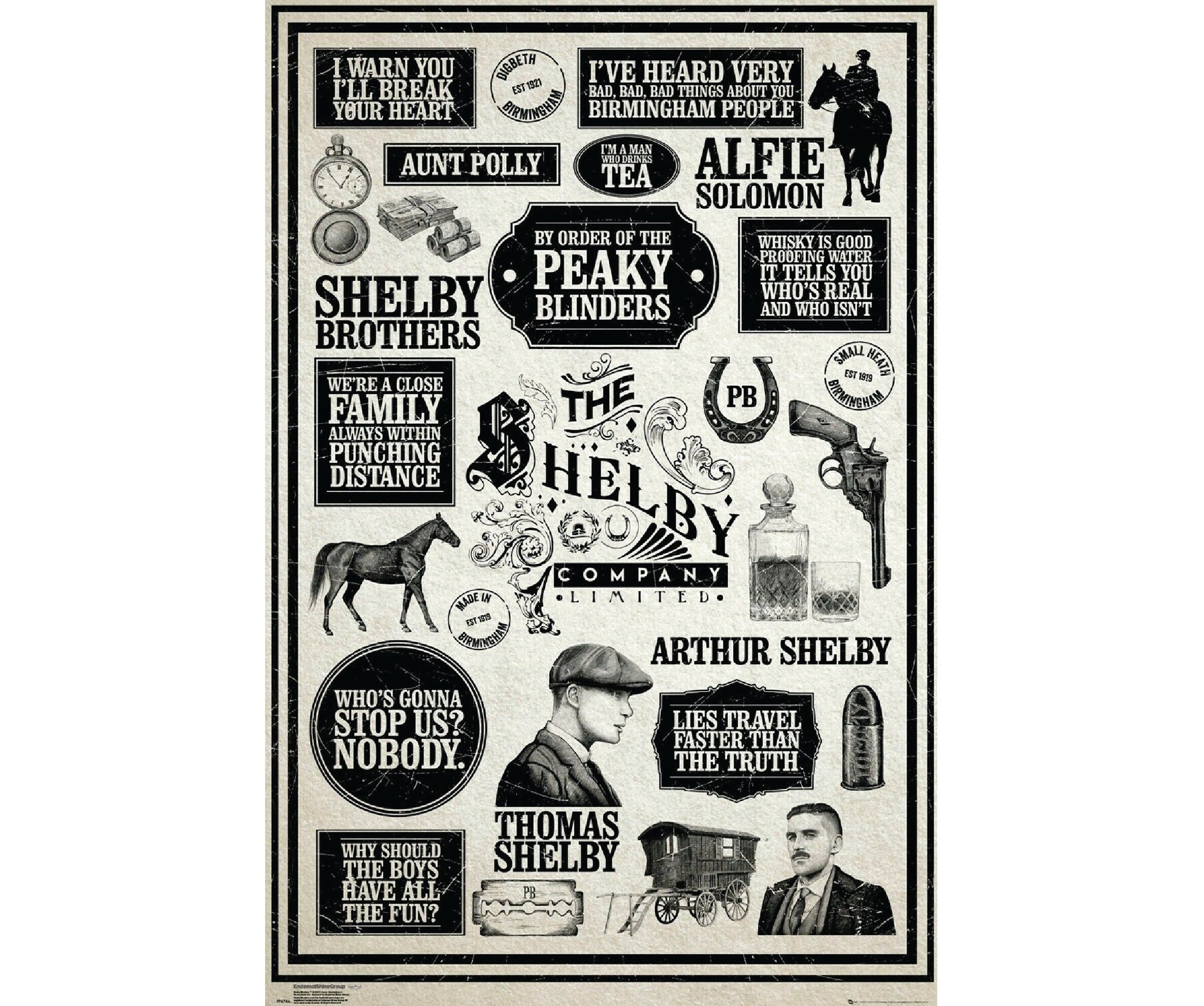 Peaky Blinders Infographic Retro Vintage Style Metal Sign Man | Etsy UK