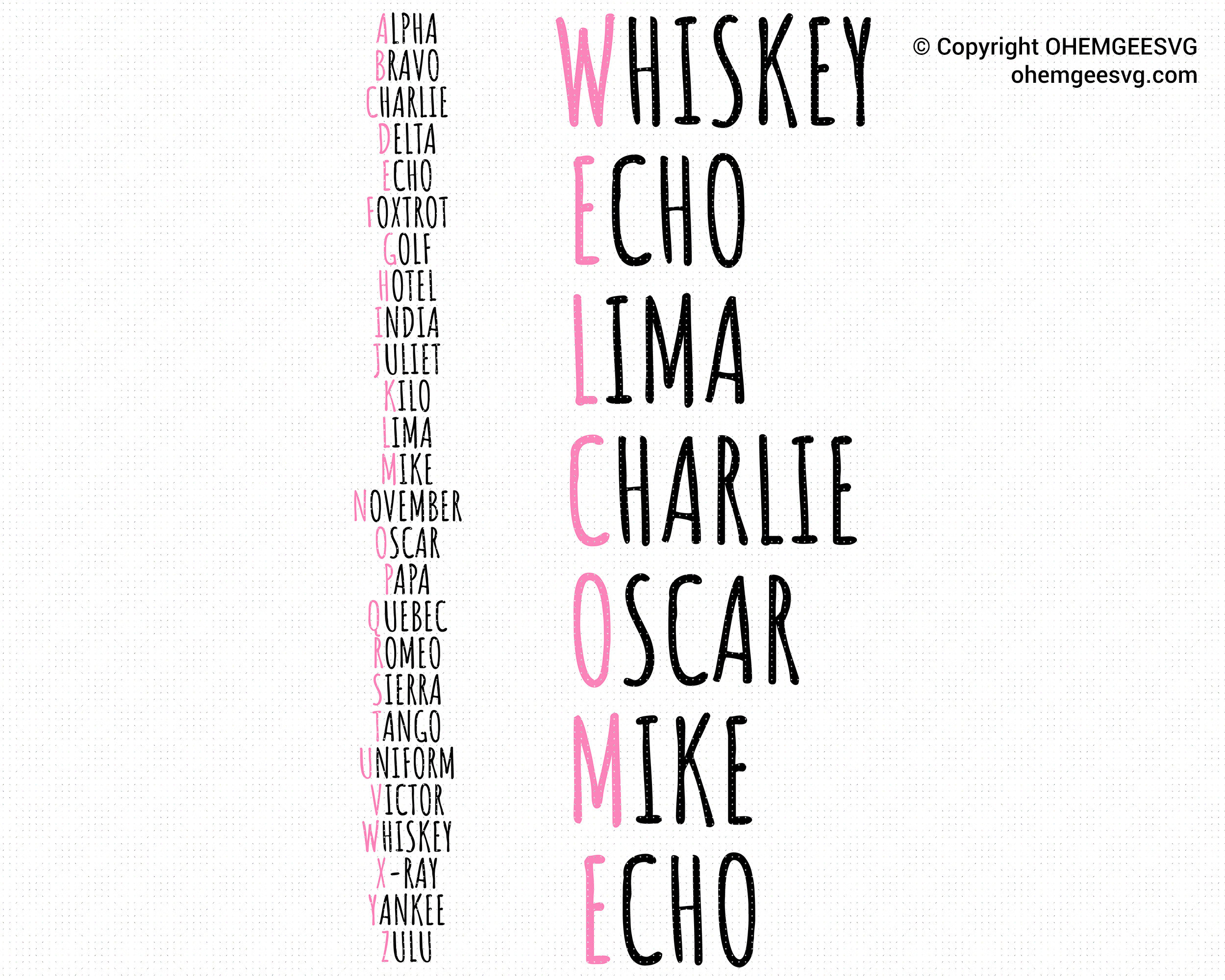 Nato Alphabet Svg Nato Letters Png Door Welcome Sign | Etsy Australia