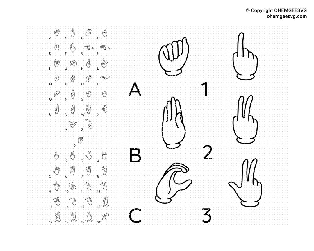 American Sign Language SVG, Deaf Font Svg, Asl Png, Sign Language ...