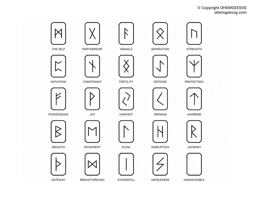 Viking Runes Svg Viking Rune Png Old Norse Rune Clipart Old - Etsy