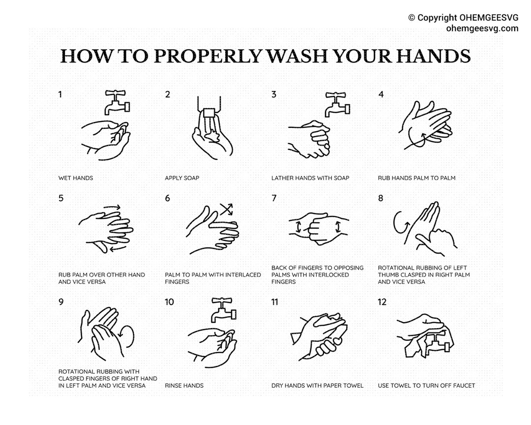 Hand Washing Instruction SVG, How to Wash Your Hands Png, Hand Wash ...