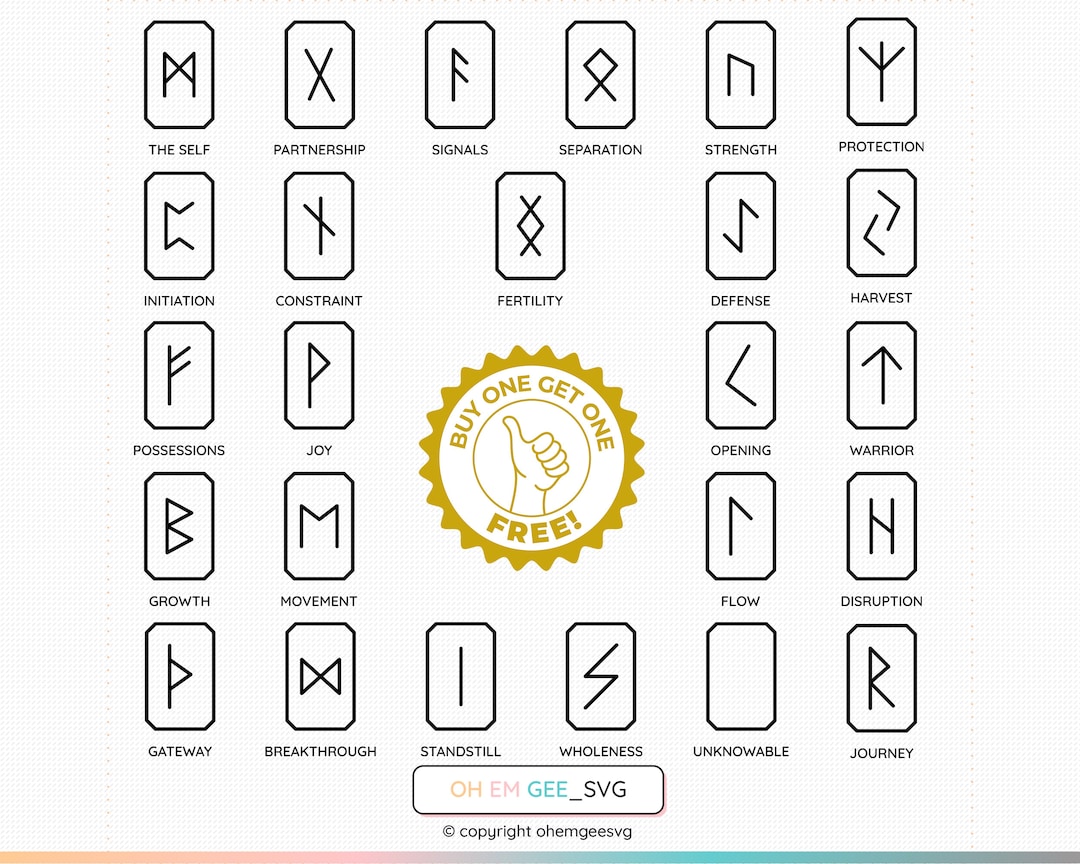Viking Runes Svg, Viking Rune Png, Old Norse Rune Clipart, Old Norse ...