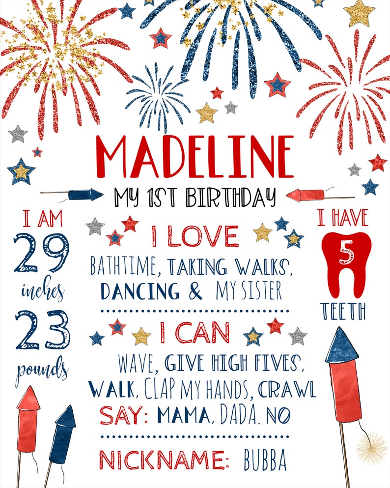 EDITABLE Fireworks Birthday Board Little Firecracker Board | Etsy