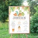 EDITABLE Dinosaur Birthday Board, 1st Birthday Milestone Board, Boy ...