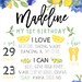 EDITABLE Lemon Birthday Board Lemons Poster Citrus Birthday - Etsy