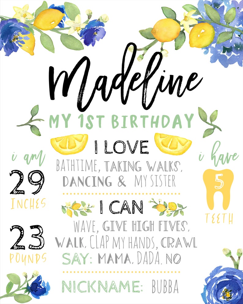 EDITABLE Lemon Birthday Board Lemons Poster Citrus Birthday | Etsy