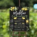 EDITABLE Lemon Birthday Board, Lemons Chalkboard Poster, Citrus ...