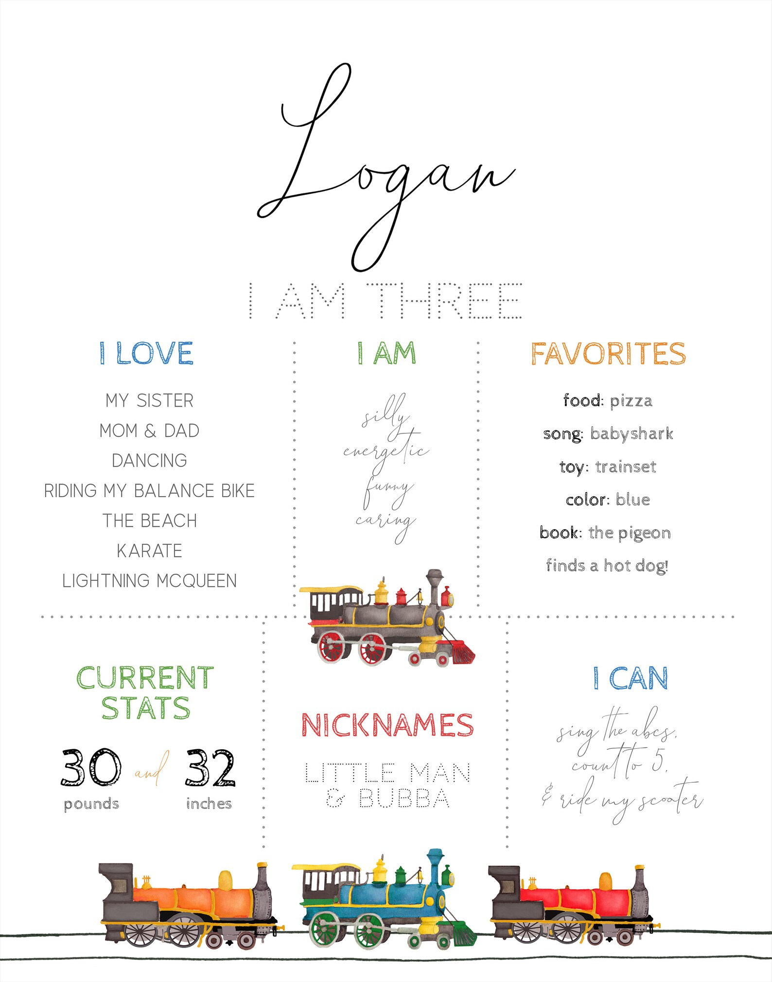 EDITABLE Trains Birthday Board Train Poster Choo Choo - Etsy