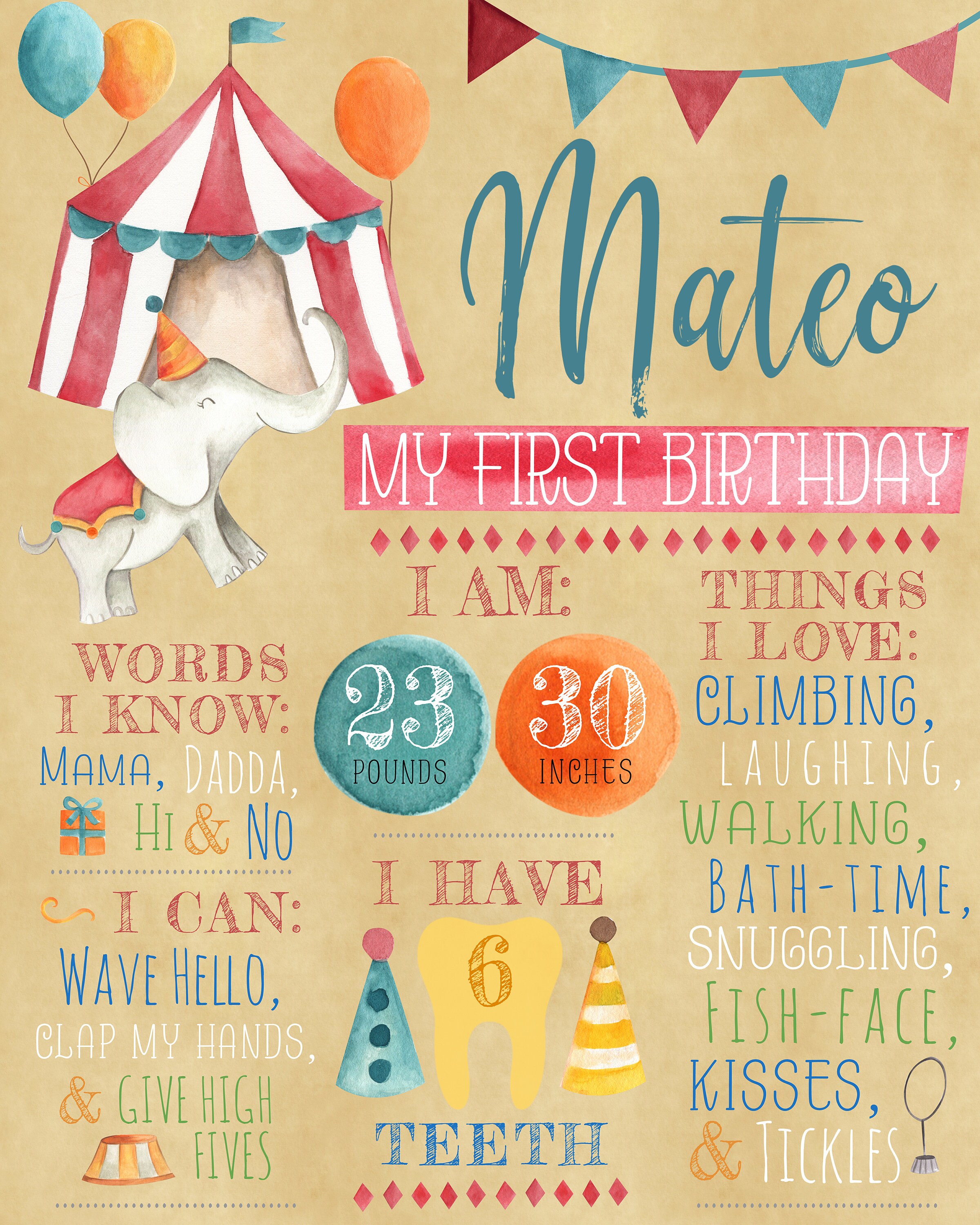 EDITABLE Circus Birthday Board Carnival Board Birthday - Etsy