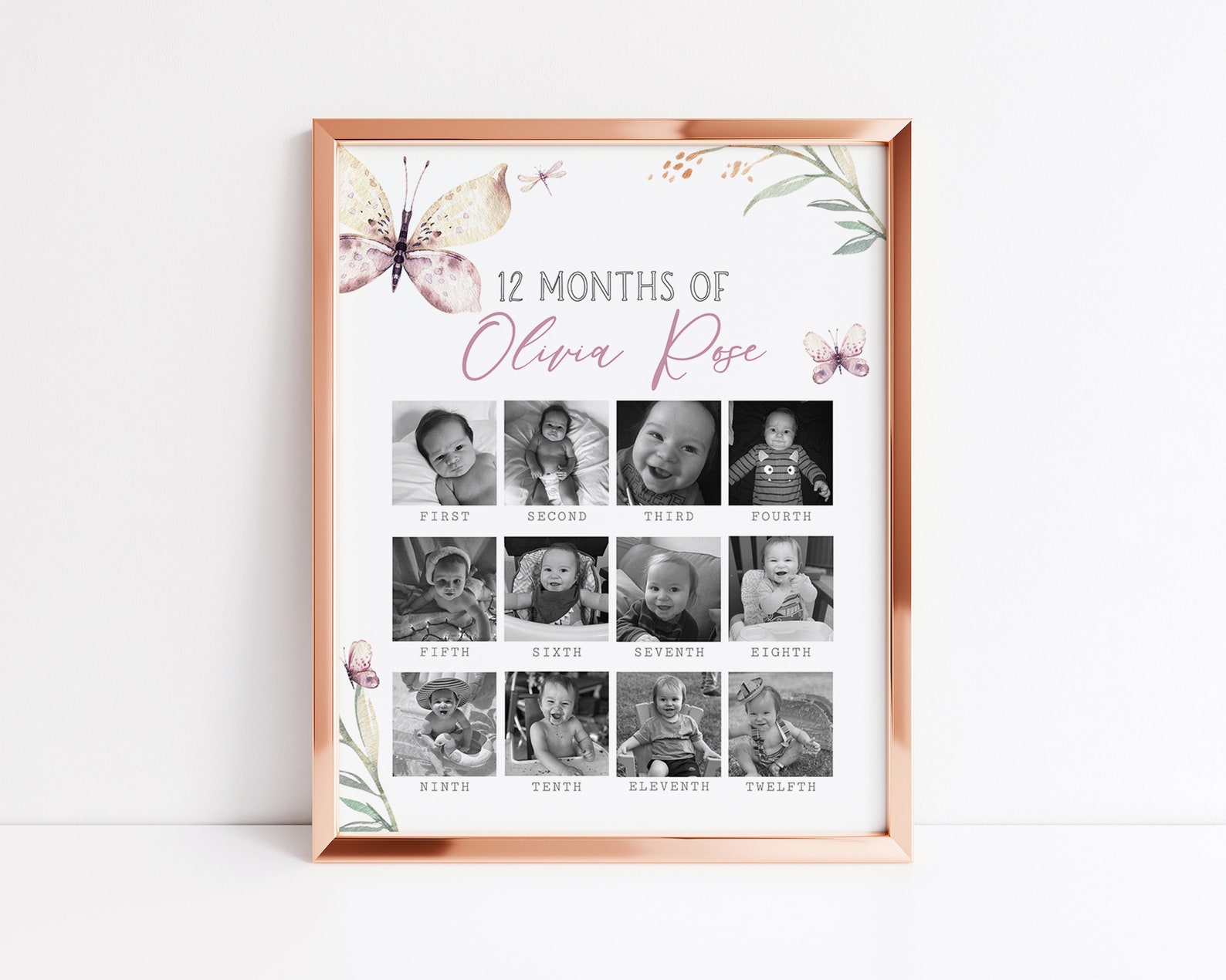 EDITABLE Butterfly Picture Board Neutral Hues Birthday Board - Etsy