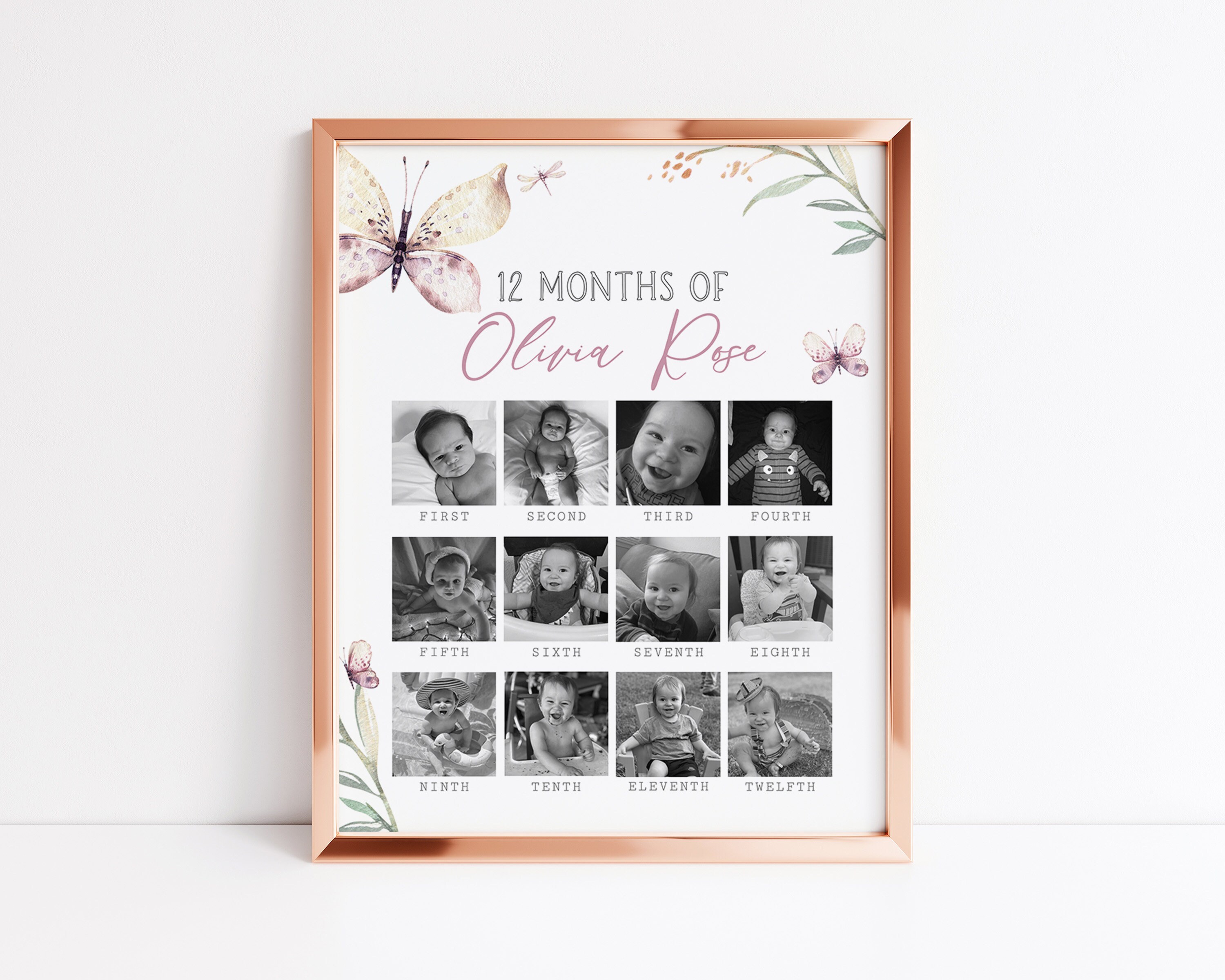 EDITABLE Butterfly Picture Board Neutral Hues Birthday Board - Etsy