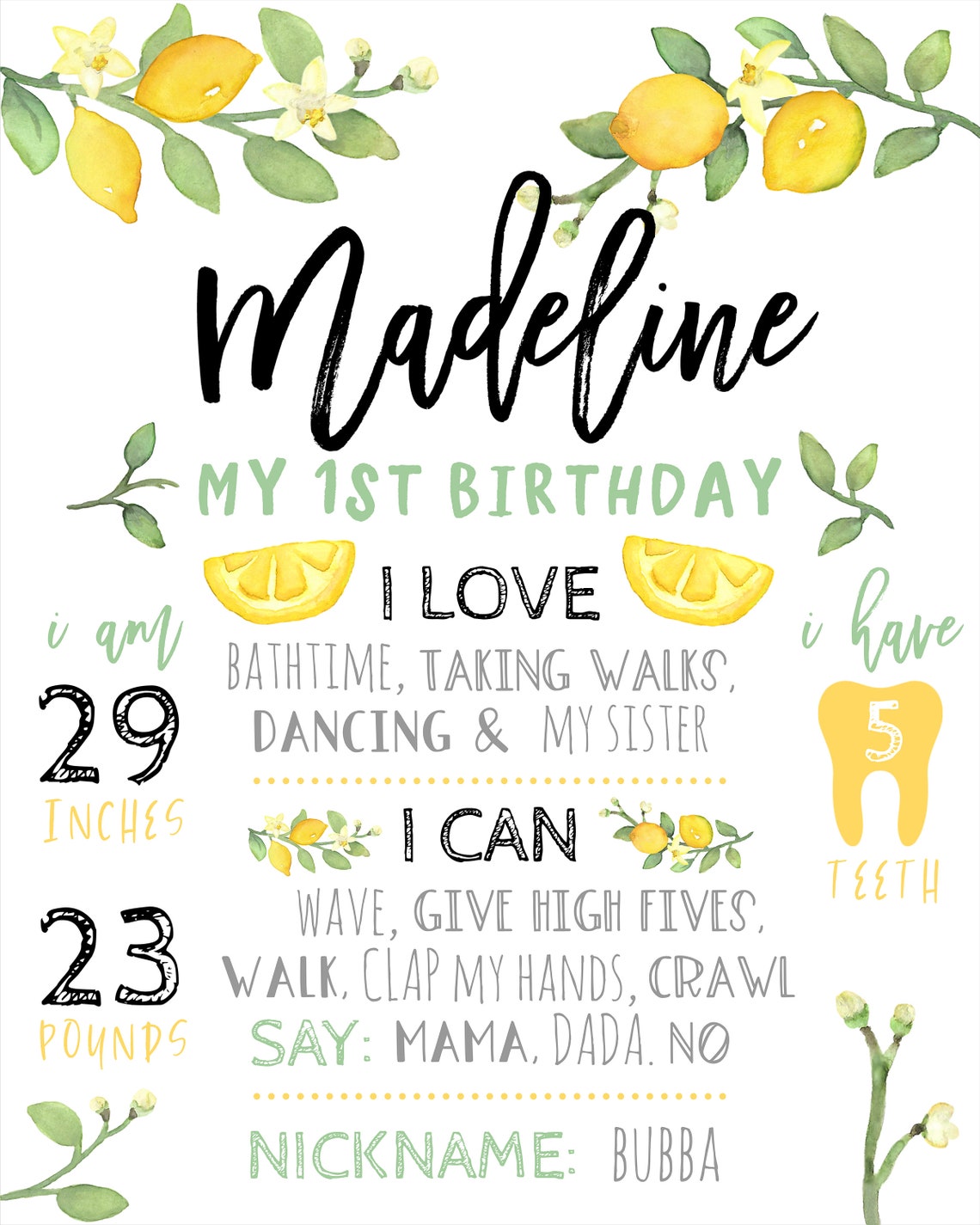 EDITABLE Lemon Birthday Board, Lemons Poster, Citrus Birthday Milestone ...