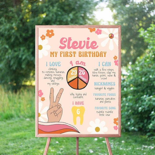 EDITABLE Groovy Welcome Birthday Board Retro 1st Birthday - Etsy