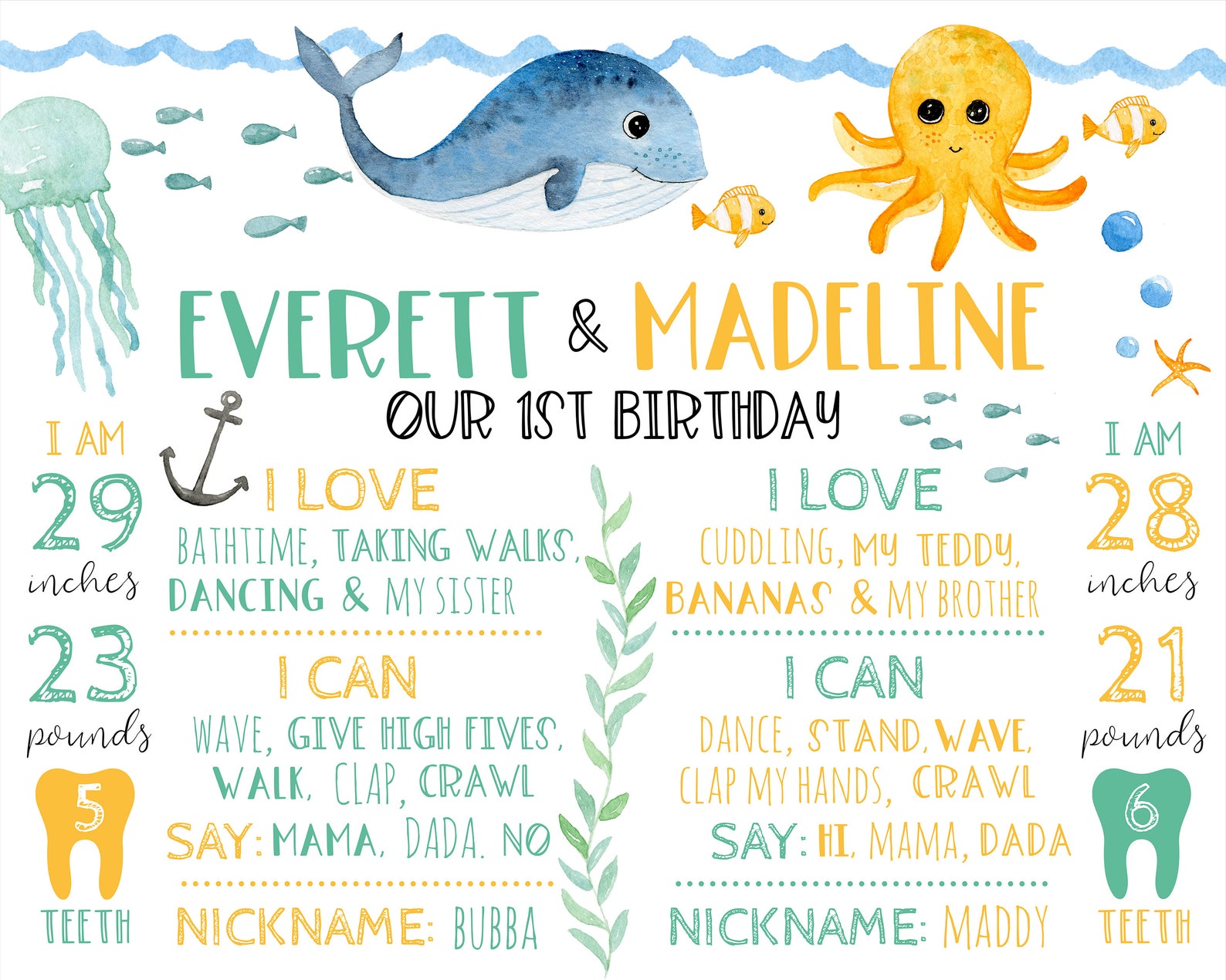 EDITABLE Twins Under the Sea Birthday Board Ocean Board | Etsy