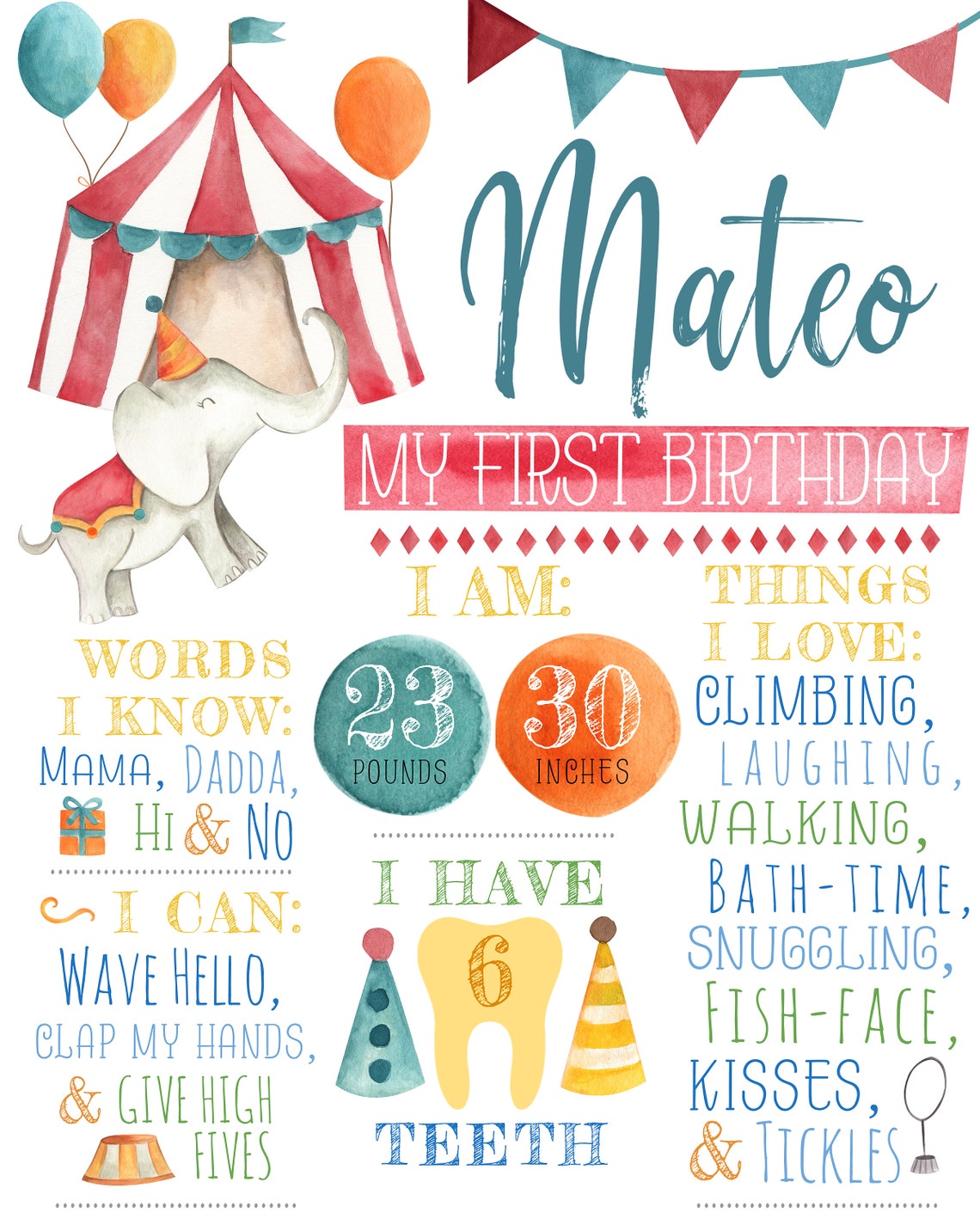 EDITABLE Circus Birthday Board Carnival Board Birthday - Etsy