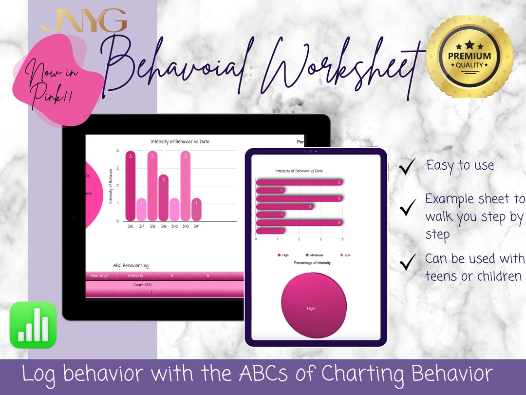 ABC Behavior Worksheet Tracker Pink - Etsy