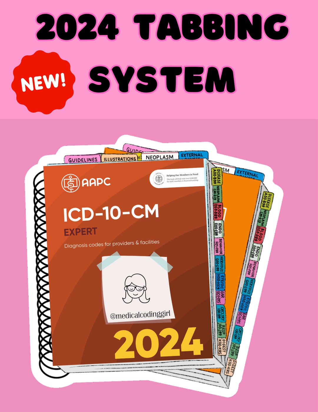 Tabbing System ICD 10 CM 2024 Medical Coding Tabs Book Not - Etsy Canada